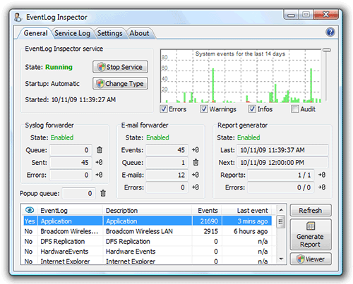 Eventlog Inspector A Better Event Log Viewer For Windows Instant Fundas